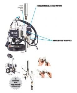 Tritech Industries | Precision Manufacturing
